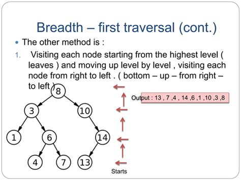 tree data structure pptx