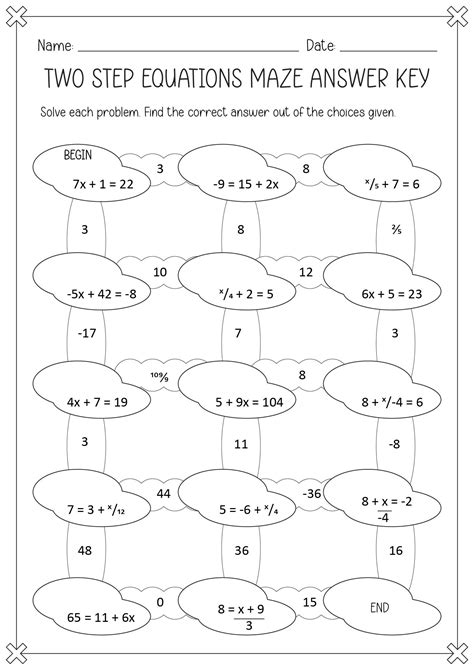 16 Two Step Equation Maze Worksheet Two Step Equations Solving Linear Equations Teaching Algebra