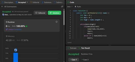 100daysofcode Java Leetcode Problemsolving Codingjourney