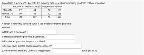 solved 6 points in a survey of 314 people the following