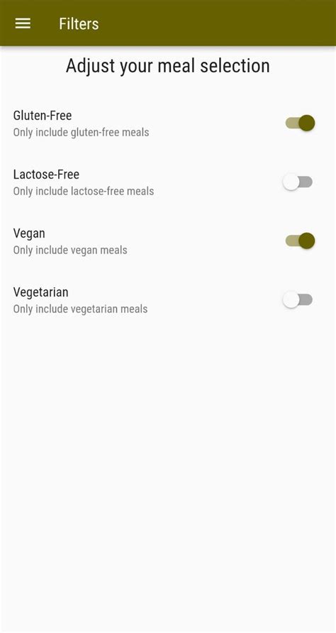 GitHub Mgahed MealApp Meal App Made With Flutter