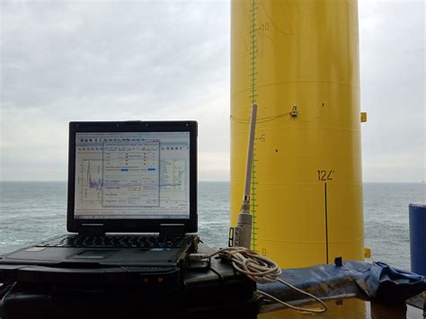 Dynamic Load Testing Allnamics