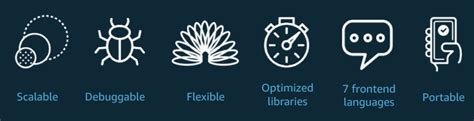 apache mxnet what is it and why does it matter