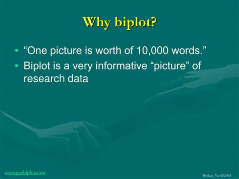Ppt Biplot Analysis Of Automobile Evaluation Data Powerpoint Presentation Id5055432
