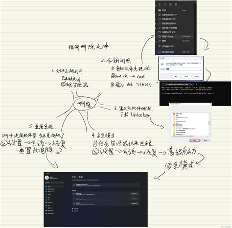文件无法删除，需要管理员权限 任务管理器结束任务时需要管理员权限 csdn博客