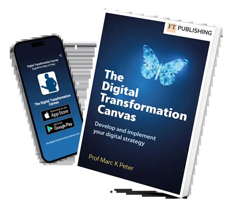 The Digital Transformation Canvas App
