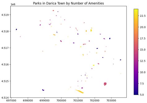 Geographic Data Visualization With Geopandas And Matplotlib In Python