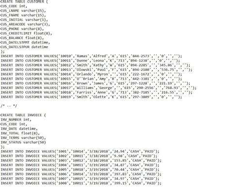 solved create table customer cus code int cus lname