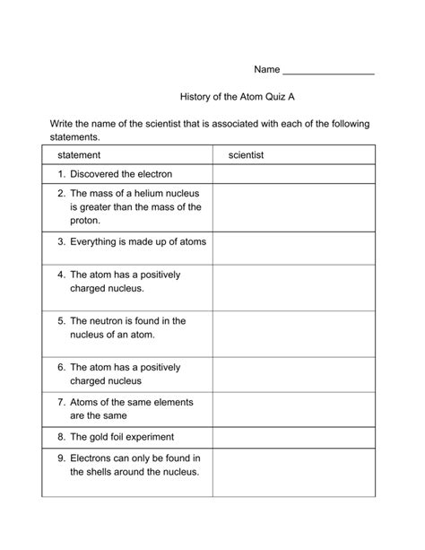 History Of The Atom Quiz Scientists Atomic Structure