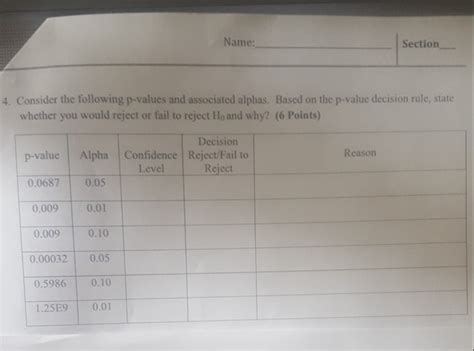 Solved Name Section 4 Consider The Following P Values And Chegg Com