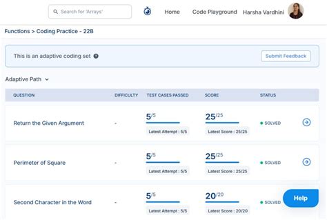 150dayschallenge Python Functions Codingpractice Problemsolving Harsha Vardhini Thottempudi