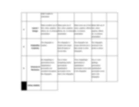 Solution Eng1503 Basic Grammar Student Assignment Rubrics Studypool