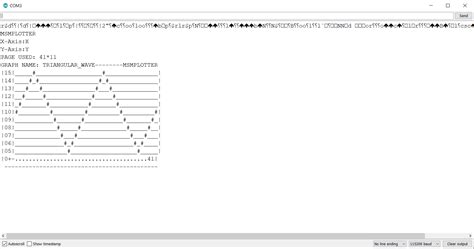 Github Mainakmondal98msmplotter This Library Allows User To Plot