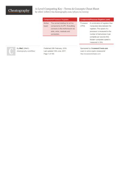 37 Ocr Cheat Sheets Cheat Sheets For Every Occasion