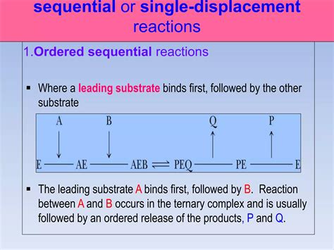 Bisubstrate Reactions Enzyme Kinetics Pptx