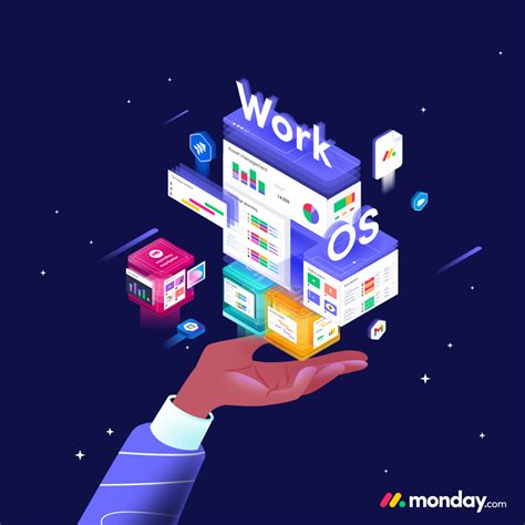 The Best Way To Automatically Sync Items To Multiple Boards In Monday