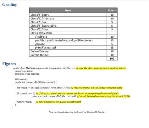 In This Assignment We Implement A Java Class Chegg