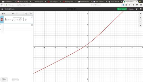 real analysis example of a contractive mapping which is not a