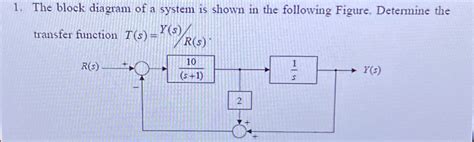 Solved Can you use to Matlab Simulink!!!The block diagram of | Chegg.com