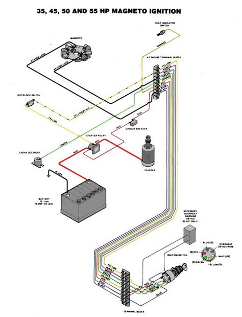 Boat Generator Wiring Diagrams Marine Generator Wiring Diagr