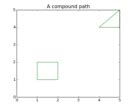Thumbnail Gallery Matplotlib Documentation