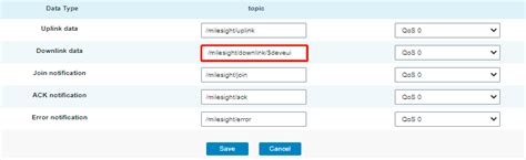 how to remotely control devices via mqtt on milesight gateway iot support