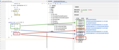 Java异常处理和最佳实践(含案例分析) 知乎 Java异常处理和最佳实践(含案例分析) 知乎