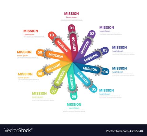 Flowchart Elements Tree Diagram With Gears Vector Image