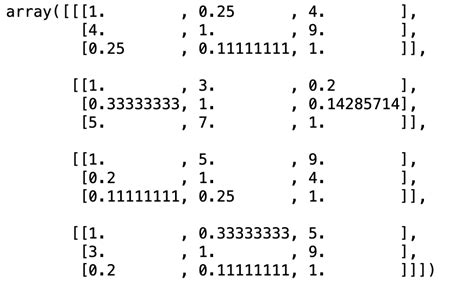 Python Finding Whether Each Element In Matrix Is Reciprocal Of Its