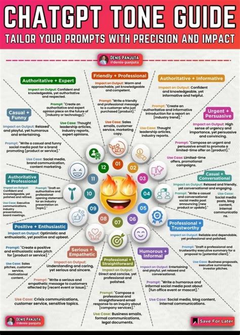 pinterest in 2025 data science learning learn computer science computer science