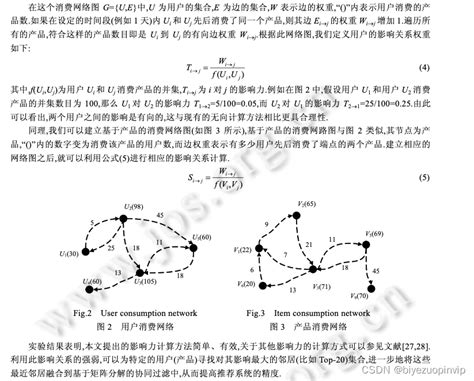 基于时序行为的协同过滤推荐算法（python）时序推荐算法 Csdn博客
