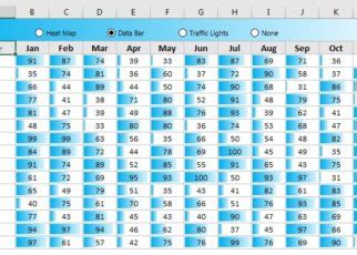 Goal Seek PK An Excel Expert