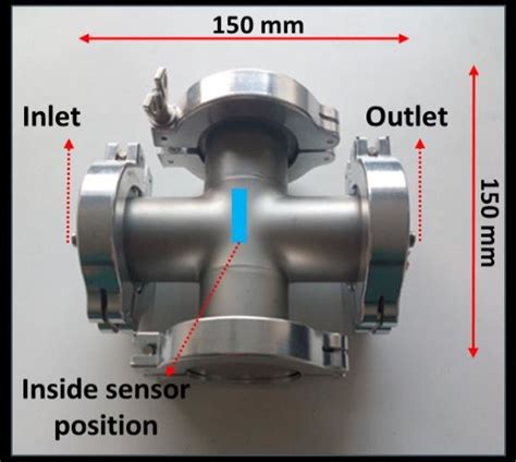 Photograph Of The Cross Chamber Download Scientific Diagram