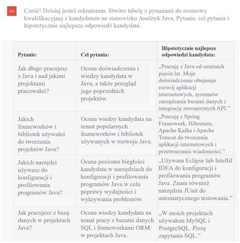 Ai W Rekrutacji Lub Chatgpt Jako Trzecia Ręka Rekrutera Cleverstaff