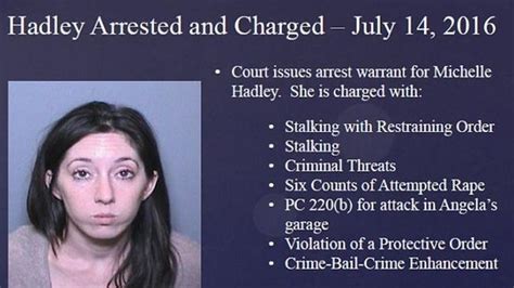 Wife ‘framed Her Husbands Ex And Had Her Jailed For Claiming She