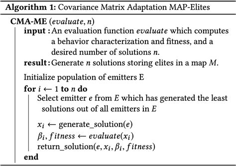 CMA ME Using CMA ES To Guide MAP Elites