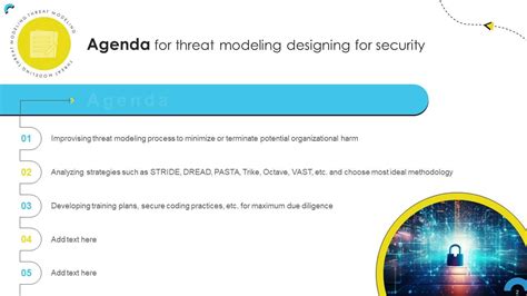 Threat Modeling Designing For Security Powerpoint Presentation Slides