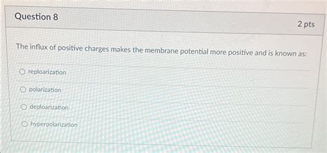 Solved Question 82 ﻿ptsthe Influx Of Positive Charges Makes