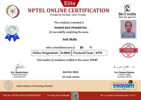 Siva Praneetha Kandhi On Linkedin Nptel Softskills Certification
