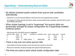 Accelerate With Ibm Storage Ibm Spectrum Virtualize Hyper Swap Deep Dive PPT
