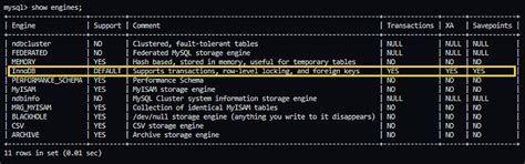 Mysql 성능 최적화 1편 인덱스커버링 인덱스 Kimyu0218