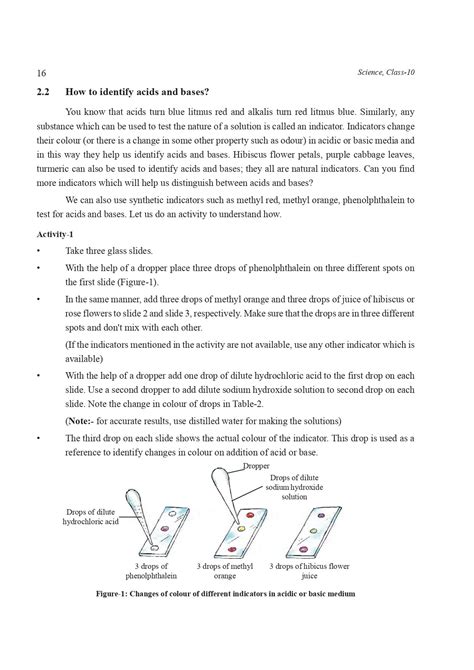 CGBSE Class Th Science Book PDF In English Medium Download Online CGBSE Solutions