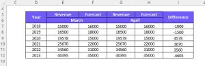 Solving Common Issues Copy Merged Cells In Excel AI For Data