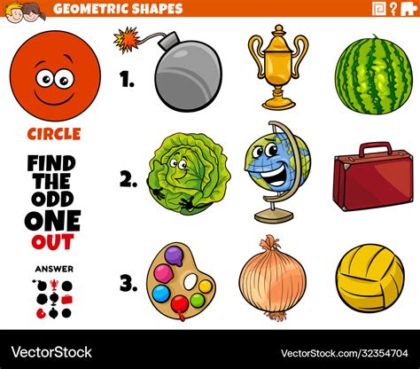 photos of circle objects at fernande frank blog