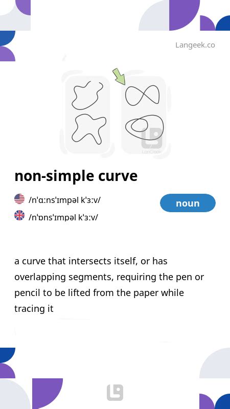 definition and meaning of non simple curve picture dictionary