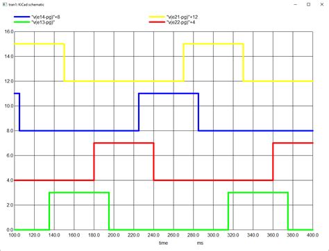 Simulation Of The Pressure Loop D Jetronic
