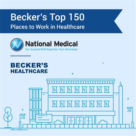 What Is The Golden Rule In Coding And Billing Leia Aqui What Are The