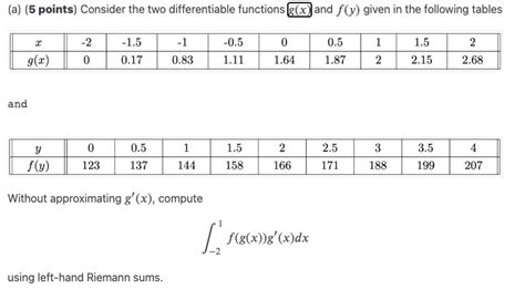 Solved In The Following Question You Will Use The Chegg