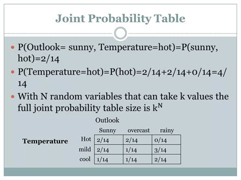 Belief Networks And Bayesian Classification Pptx