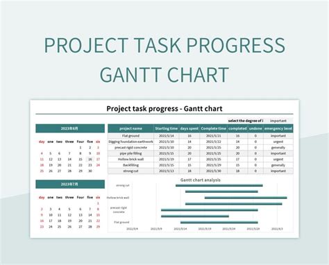 Project Task Progress Gantt Chart Excel Template And Google Sheets File For Free Download